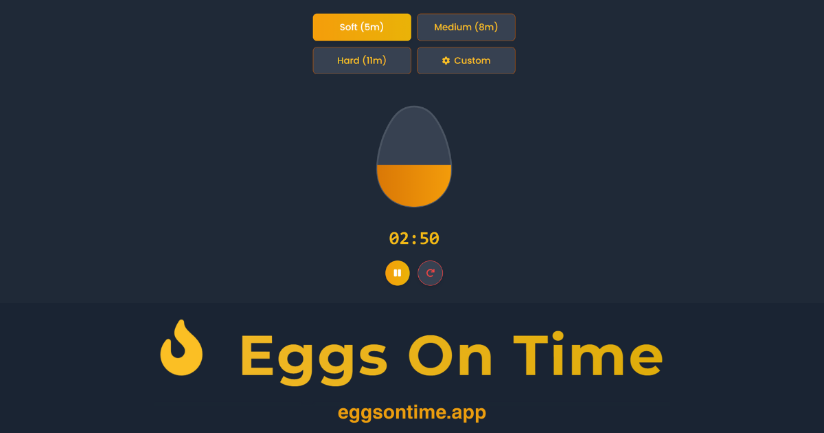 Eggs On Time – Perfect Eggs in Minutes! | Free Egg Timer App